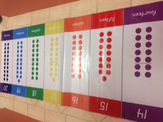 Move to Learn Multi-Learning Mats | Move to Learn